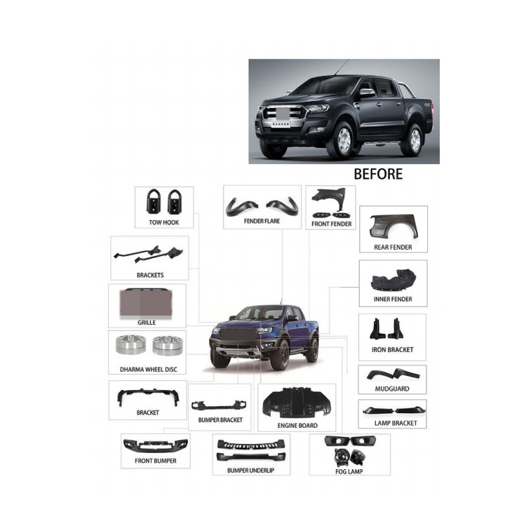 Factory direct facelift bodykit body kit for Ford Ranger T7 upgrade to ...