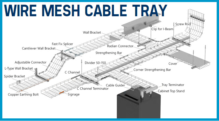 Ceiling hanging clip for small size wire mesh cable tray ...