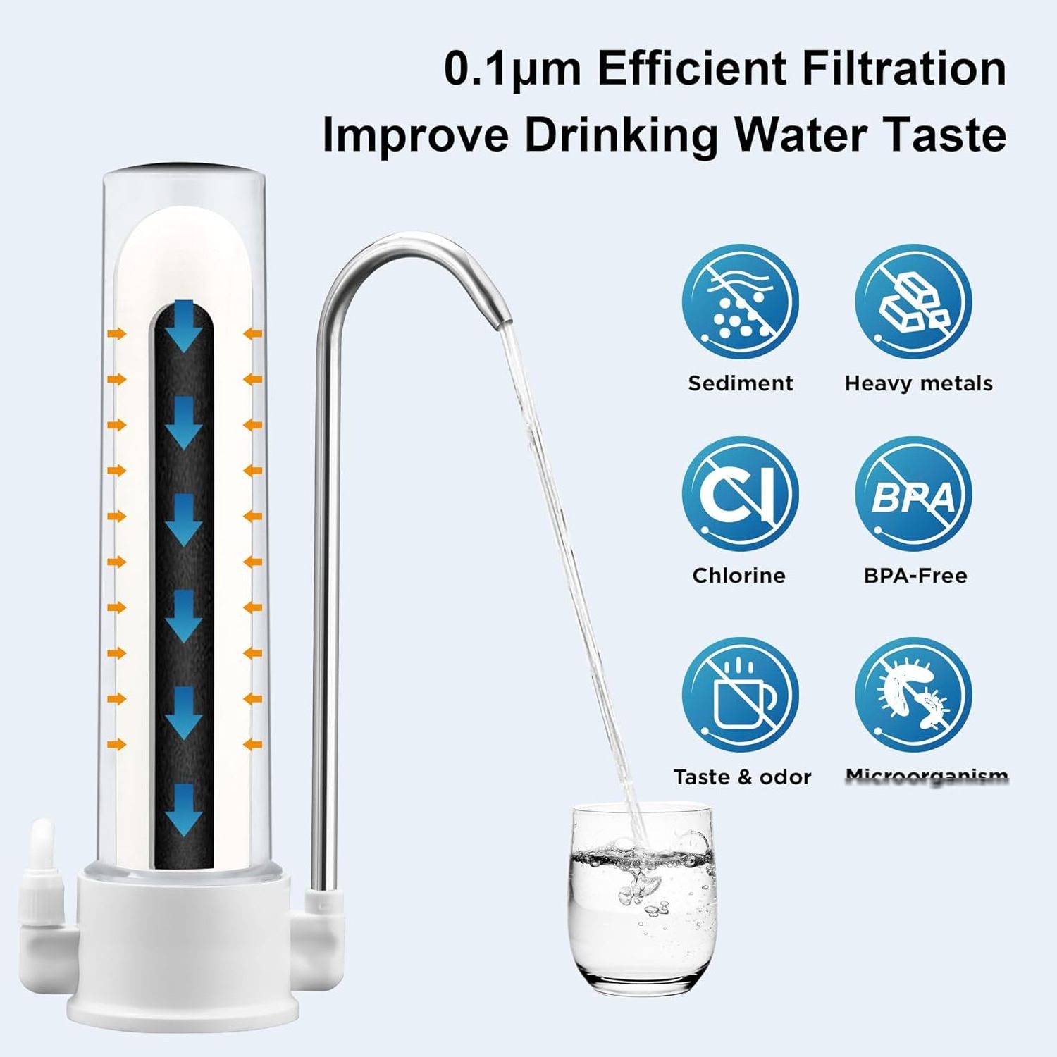 Counter top kitchen Residential Water filtration system with diatom ...