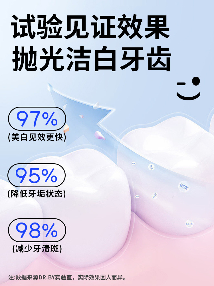 OEM private label toothpaste whitening strengthen teeth remover fresh ...