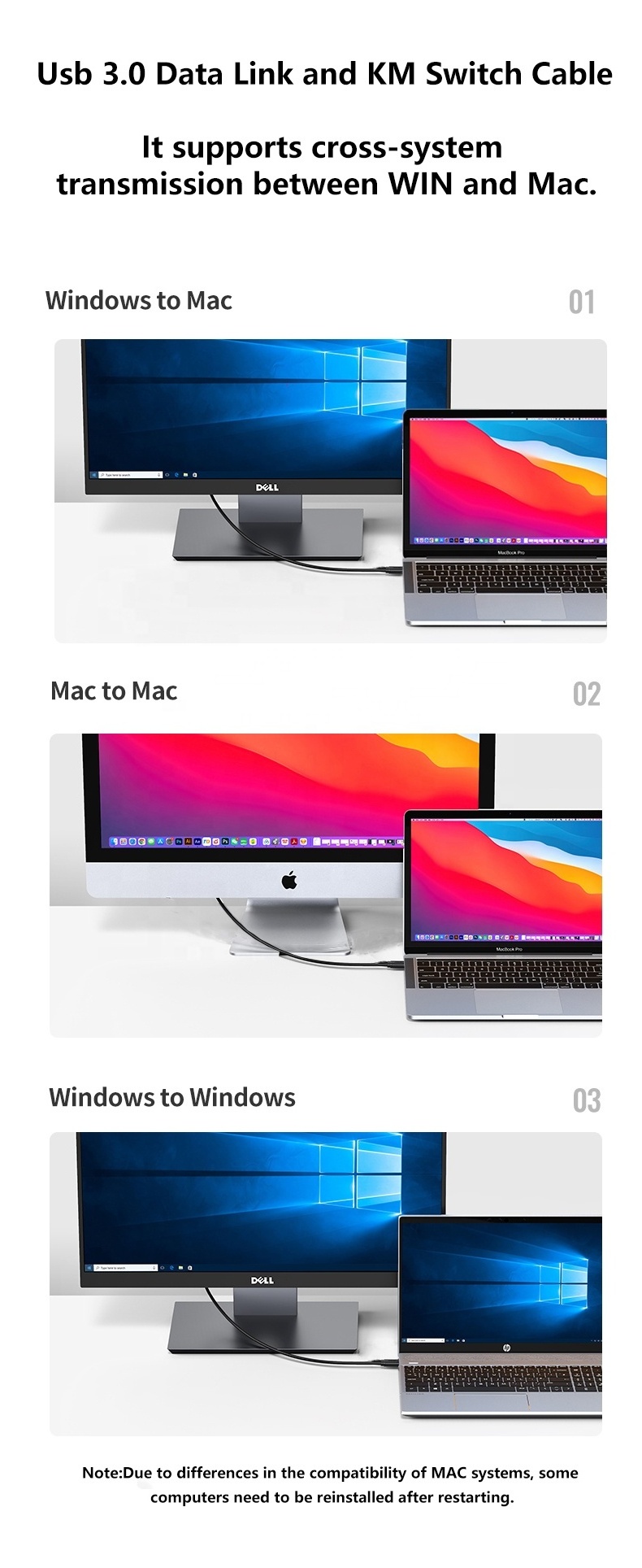 usb 3.0 data link and KM switch cable | Bestsuppliers.com