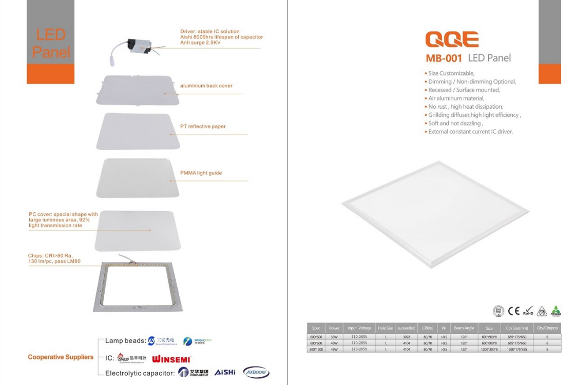 Office flickering free ceiling panel light low UGR 60x60cm led panel ...