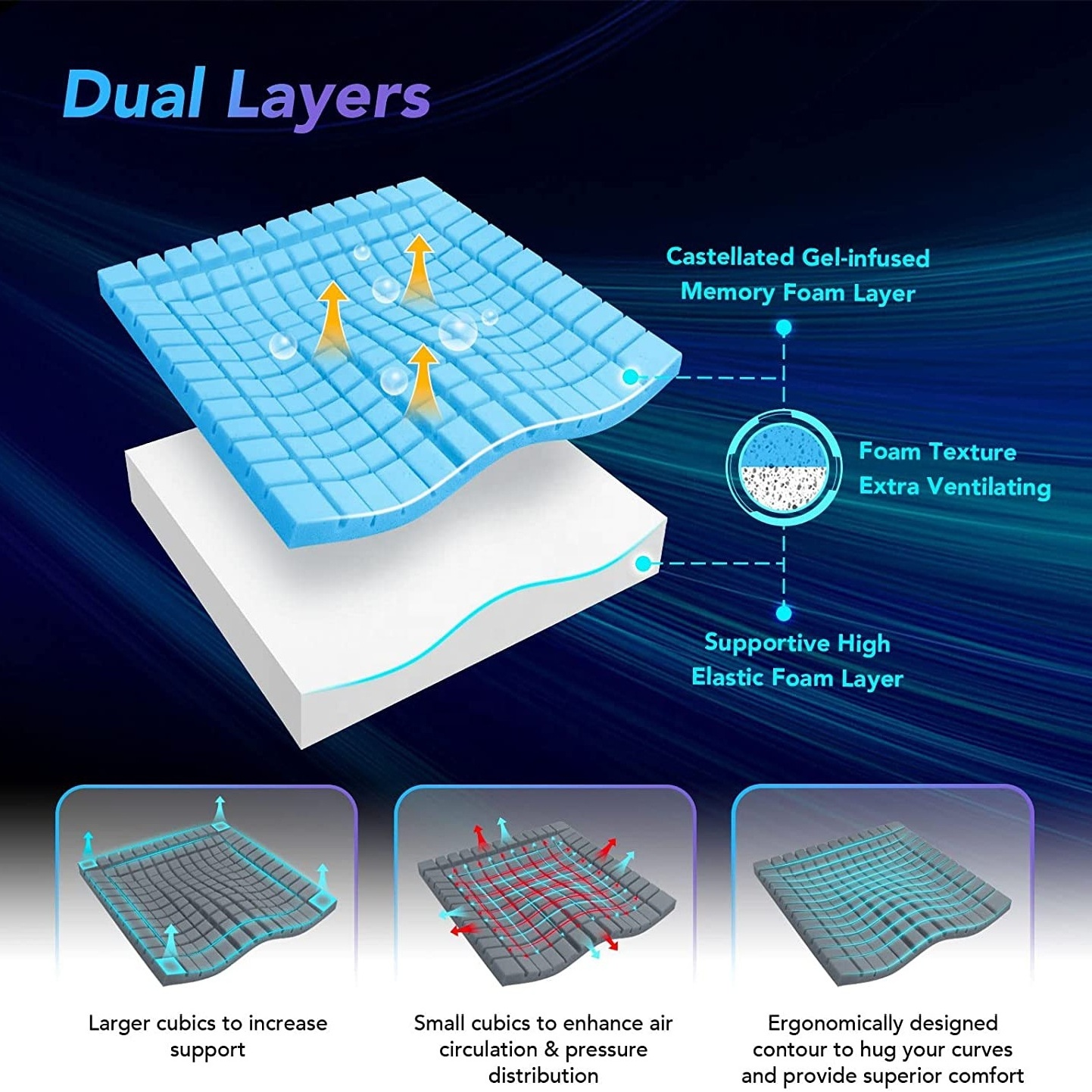 4 Inch Extra Thick Seat Cushion Dual Layer Memory Foam Chair Cushions ...