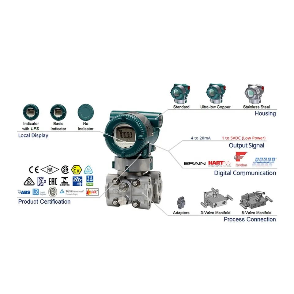 Yokogawa Original Pressure Transmitter DPharp EJA110E EJA430A EJA118W ...
