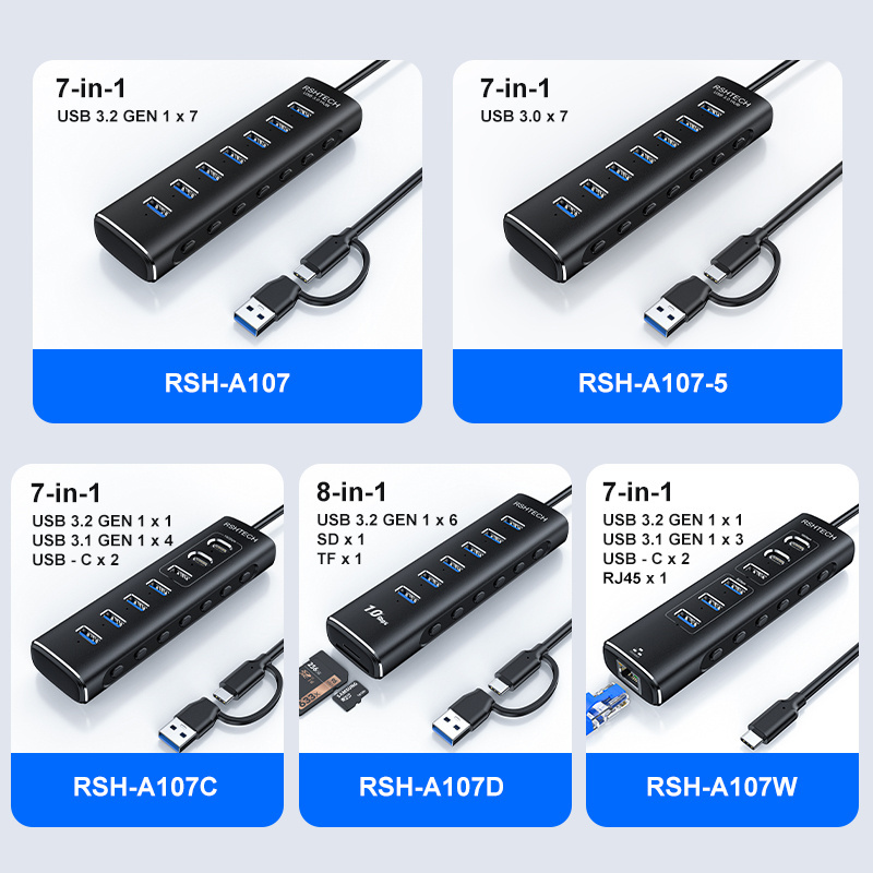 RSHTECH 7-in-1 Type C Hub USB 3.0 Powered Hub 12V/2A Switchable ...