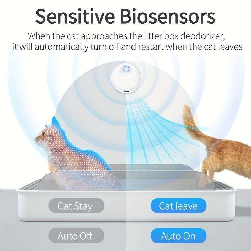 Automatic Pet Odor Remover Cat Litter Odor Eliminator Electric Air ...