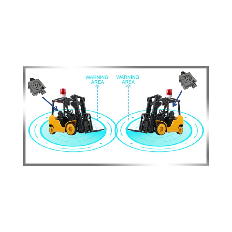 Industrial Vehicle Warehouse Work PWAS System Proximity Warning Alert ...
