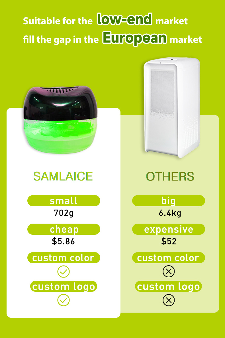 Air buddy air purifier store