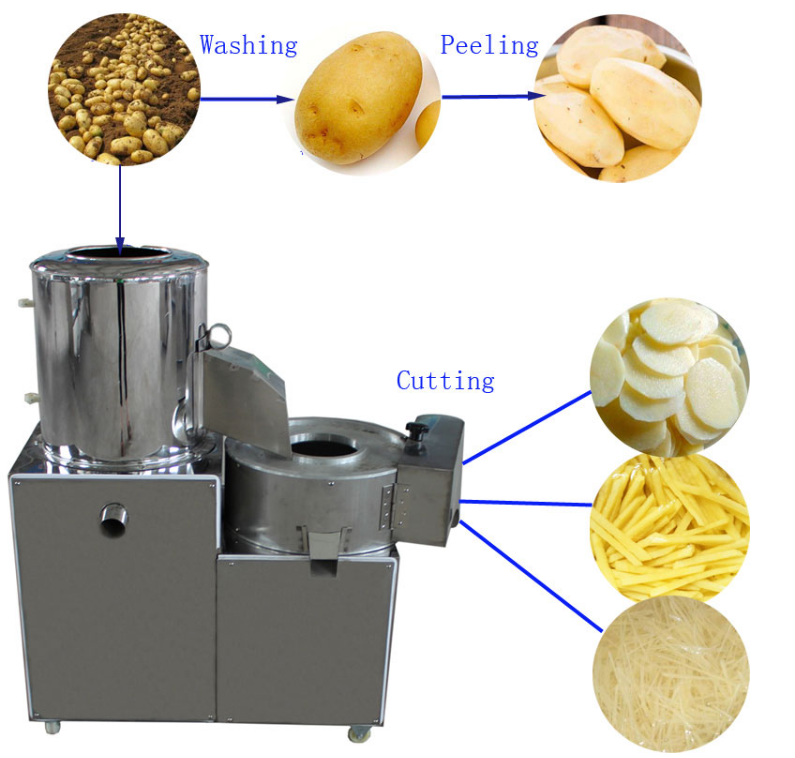 Fully Automatic Commercial Electric Potato Washing Peeling and Cutting ...