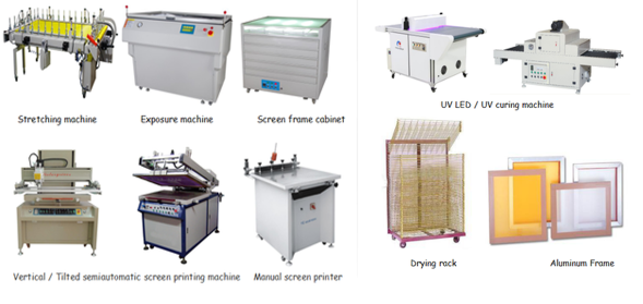 Screen Washing Booth for Silk Screen Printing Process | Bestsuppliers.com