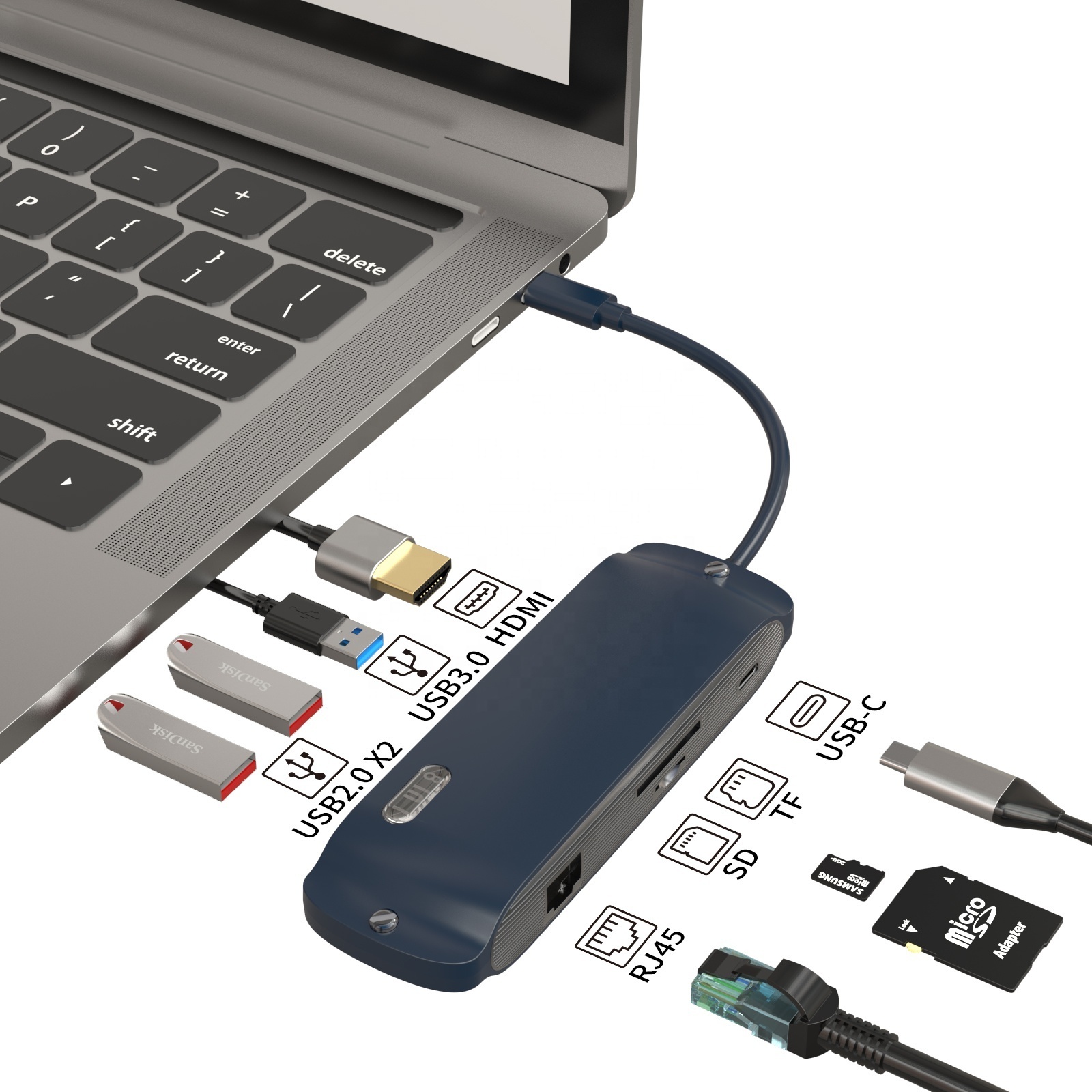 8 in 1 type c hub docking station Fast charge HD-MI USB3.0 usb c hubs ...