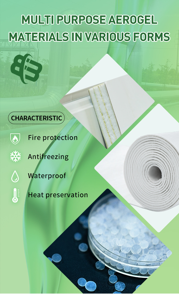 Nanoparticles low thermal Silica Building Insulation Fireproof ...