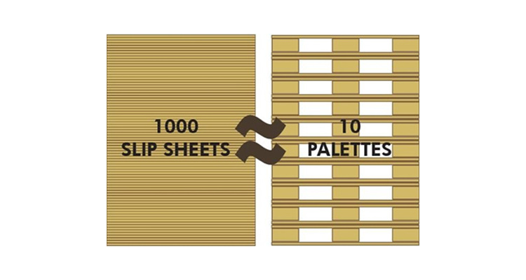 Dreammao High Quality Black Plastic Slip Sheet PP HDPE Pallet Slip ...