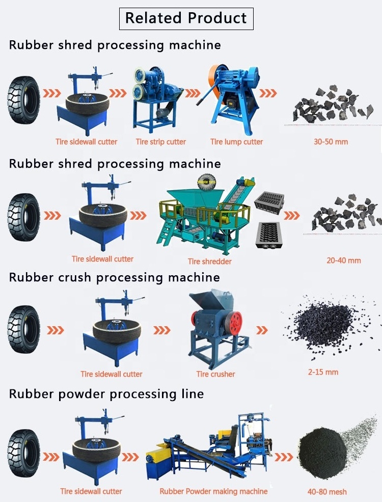 Shuliy Tire Debead Sidewalls Cutter For Sale tyre cutting machine tire ...