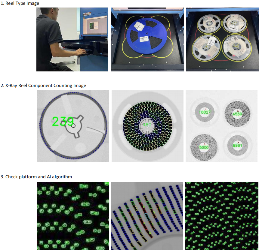 Large SMT Pcb X Ray Inspection Machine SMT X-Ray Machine SMT Ems X-Ray ...