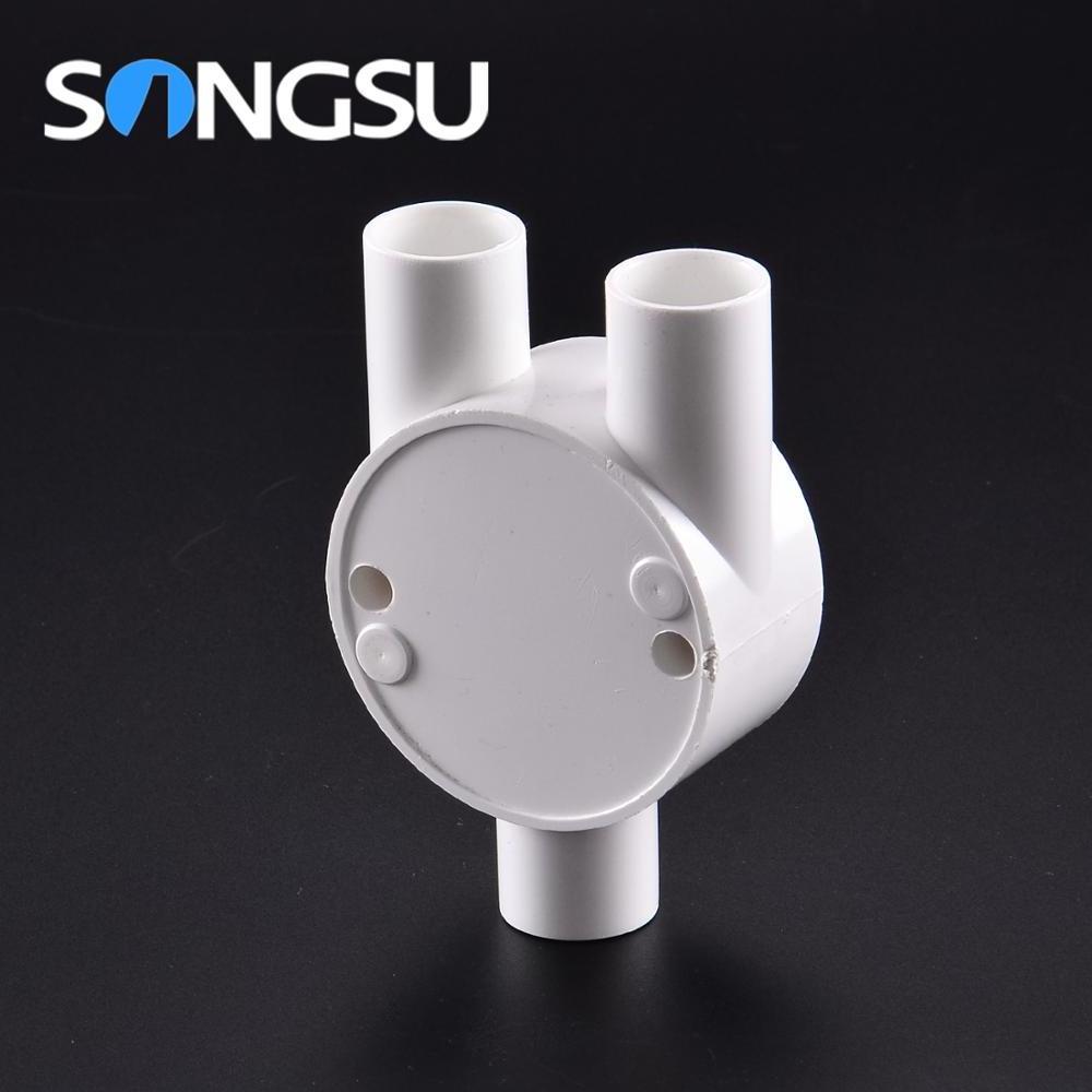 Building Materials Heat Resistant Cable Wire Connecting Box/Ip68 ...