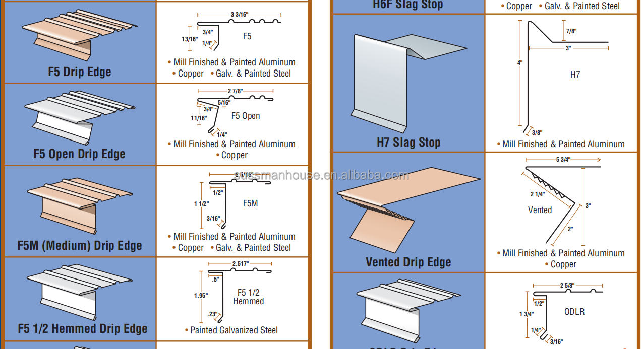 Metal Flashing Drip Edge Sizes