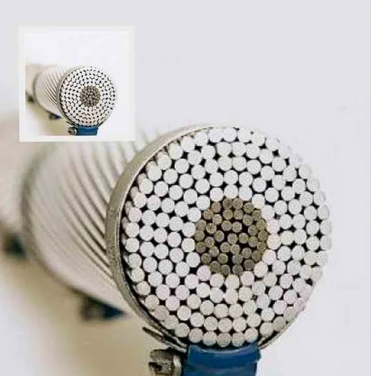 ACSR/AAC/ AAAC/Aluminium Bare Conductor Aluminium Overhead Conductors ...