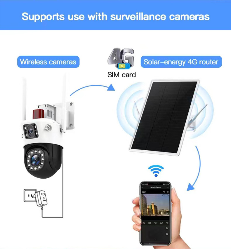 2024 new 4G Solar Panel WiFi Router with Battery professional for WiFi ...