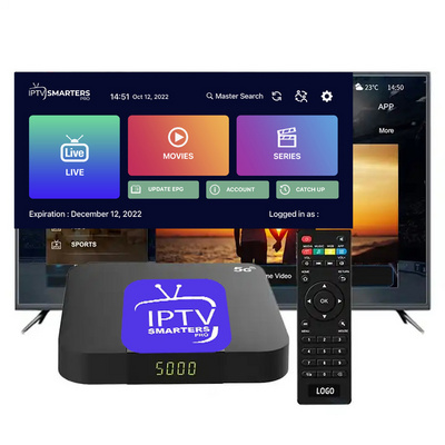 Free Iptv M3u Lists