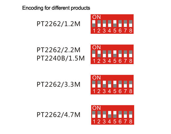 Taidacent PT2262 PT2240 Learning Code Long Range Extender Micro Power RF TX/RX Device 315mhz 433 ...