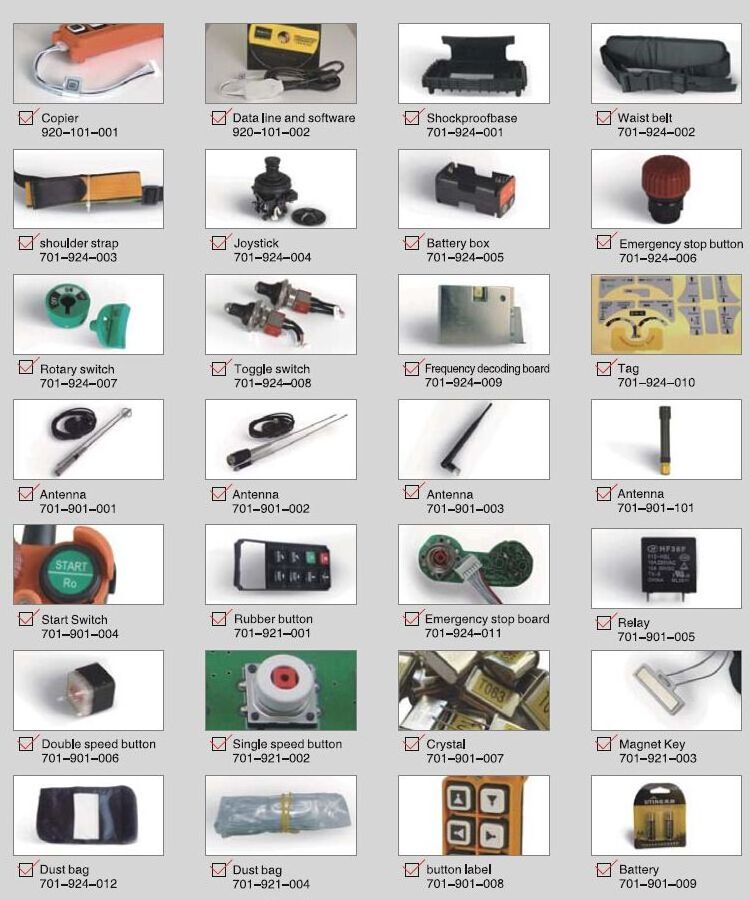 Industrial Wireless Remote Control Parts Accessories Software Copier ...