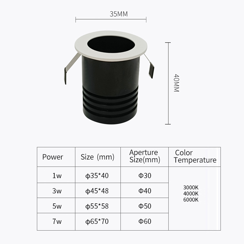 Wholesale 1W Spotlights Mini Ceiling Downlight Mini Led Spotlight For ...