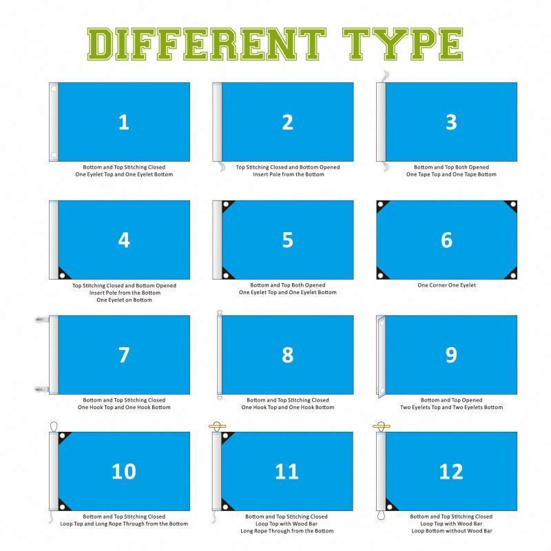 Multiple Patterns Popular Polyester Cotton Flags Custom Made Promotion ...