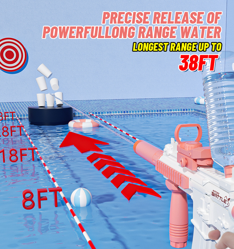 Water guns for sale store