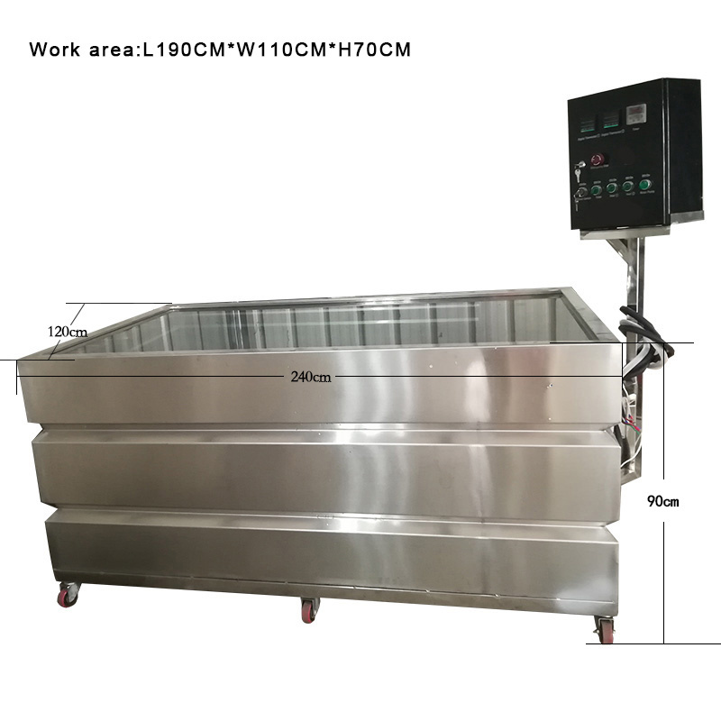 Hydro dip equipment store