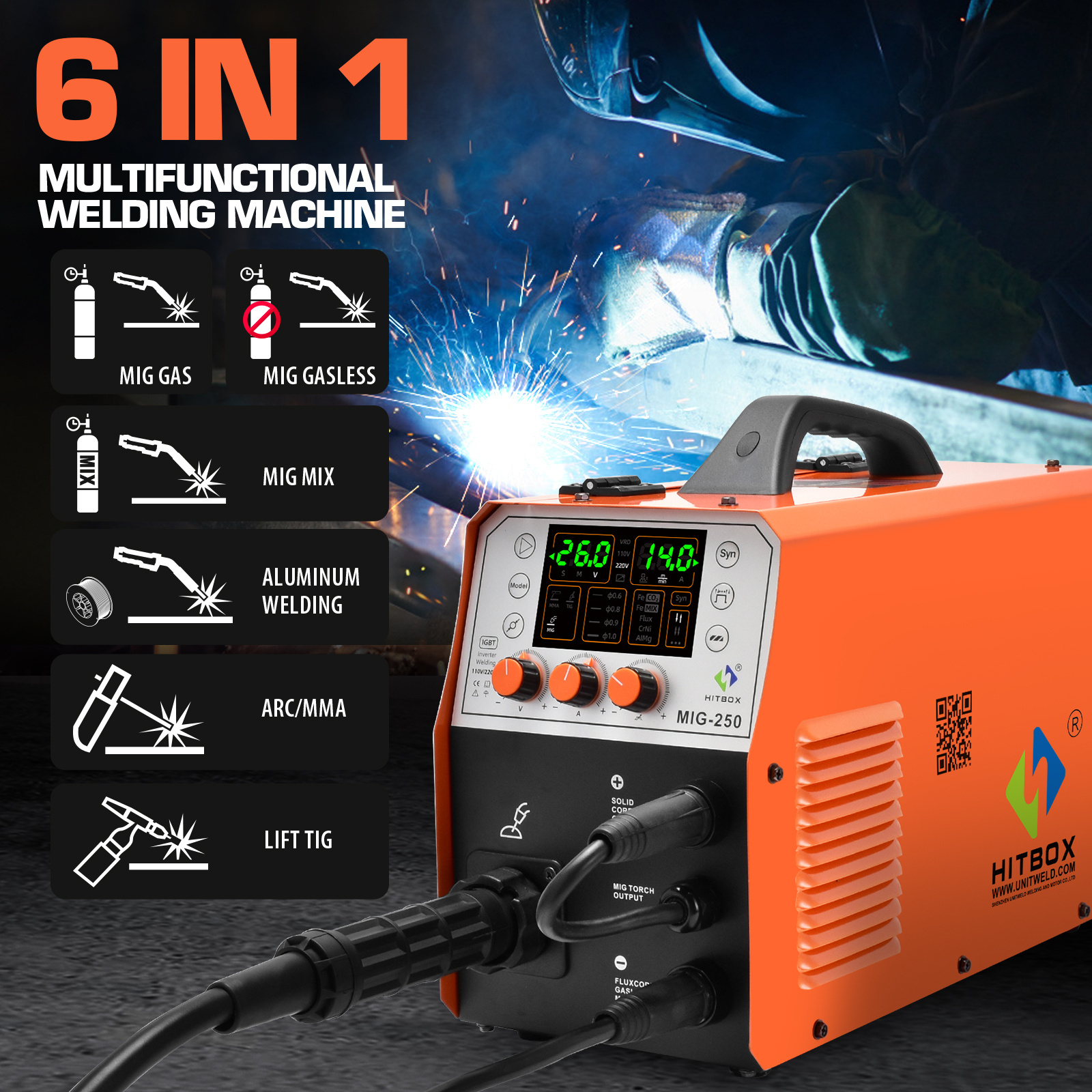 Digital Control Single Phase NBC 220 Igbt MIG Inverter Welding Machine ...