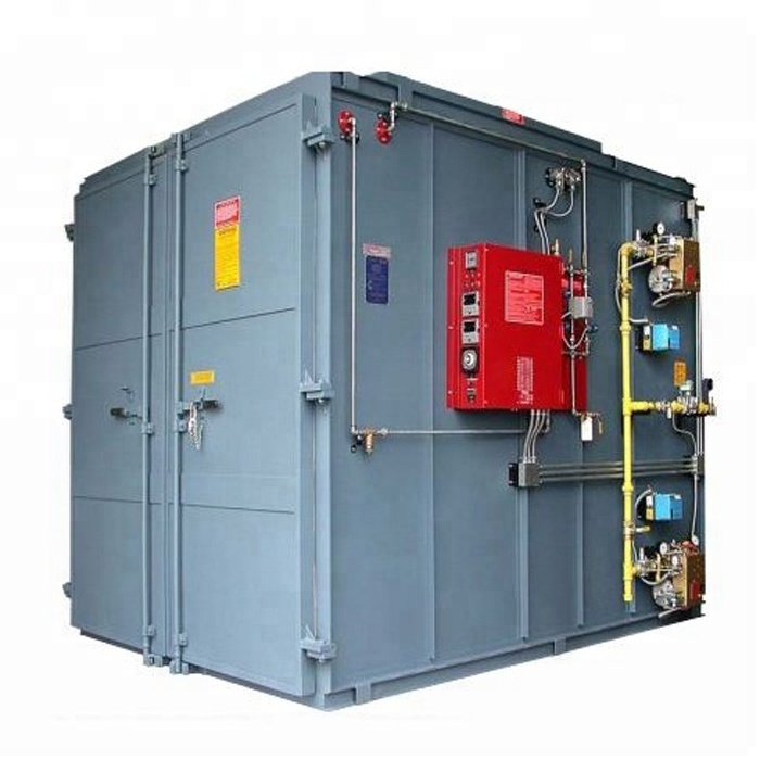 Burn off oven for the Racks painting remover | Bestsuppliers.com