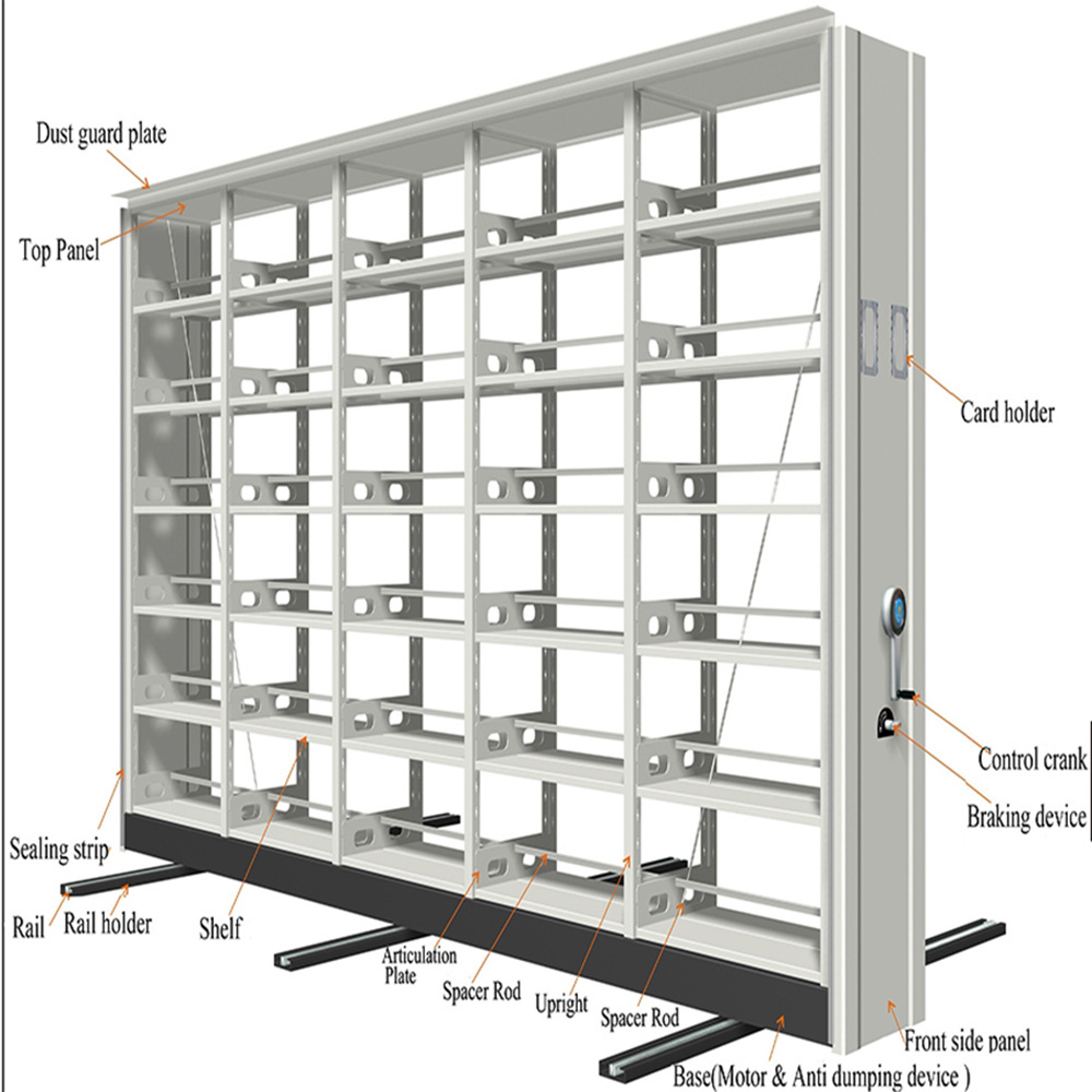 Manual Mobile File Shelving Movable Compact Filing Shelves/Bookshelf ...