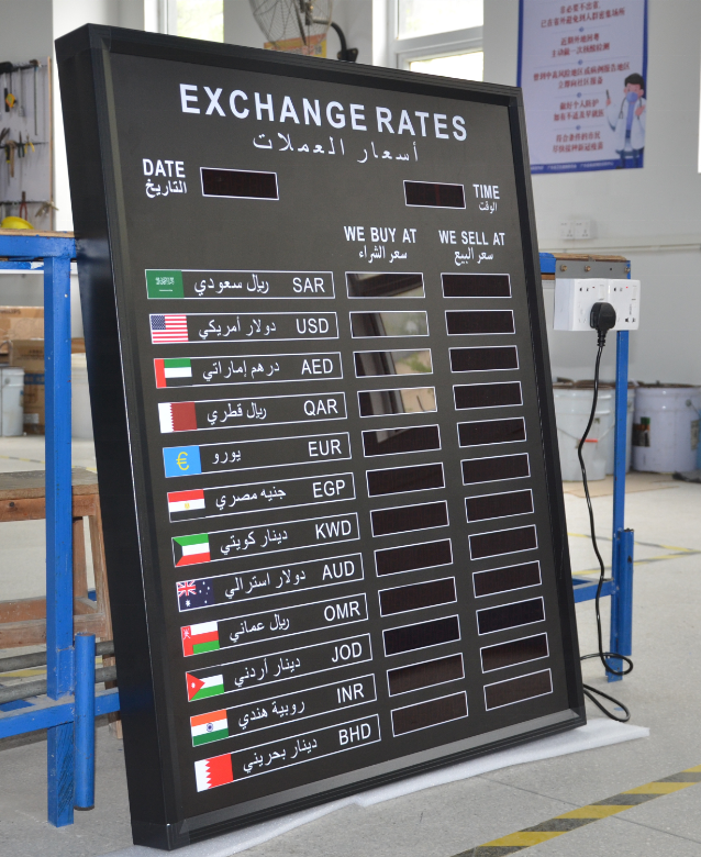Foreign currency exchange rate board LED indicating sign basketball ...