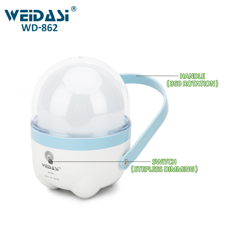 Rechargeable outdoor led camping lantern light with micro USB charging ...