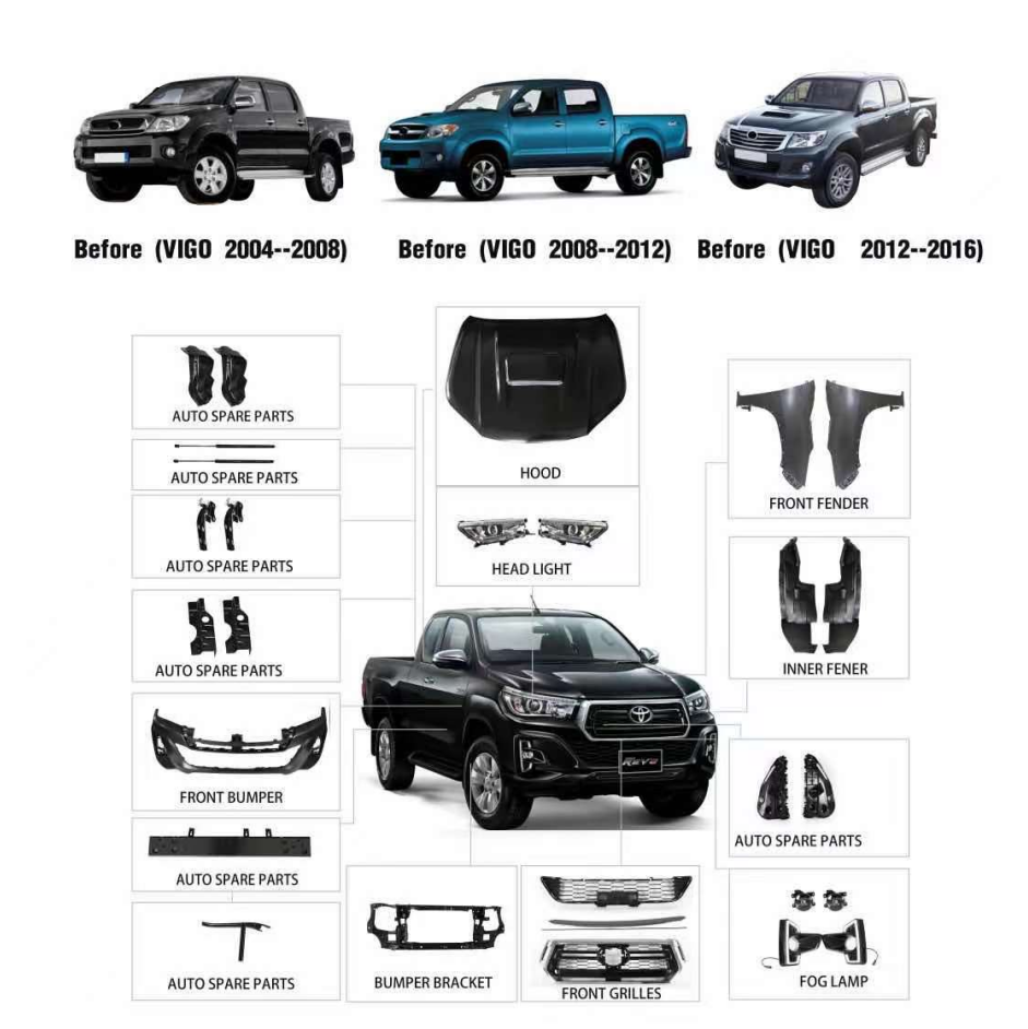 Hilux body kit store