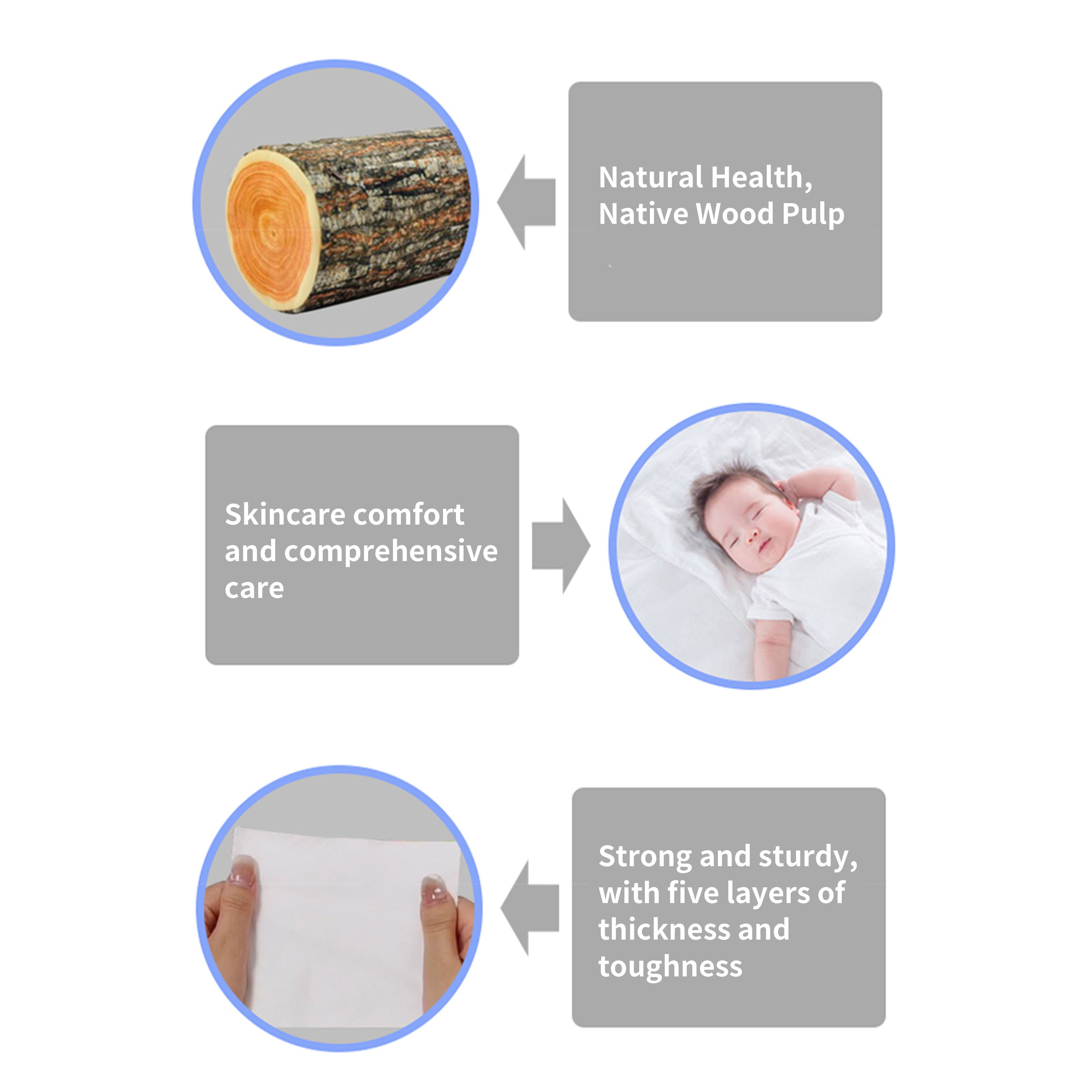 Paper Napkin Tissue Paper Custom Printed Toilet Paper Tissue Roll for ...