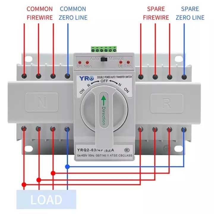 Original ATS 2 3 4P 400V generator controller dual power manual ...