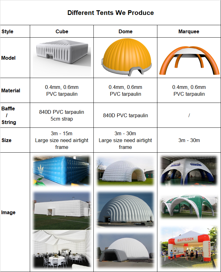 Huge Inflatable Warehouse, Large Inflatable Storage Tent ...