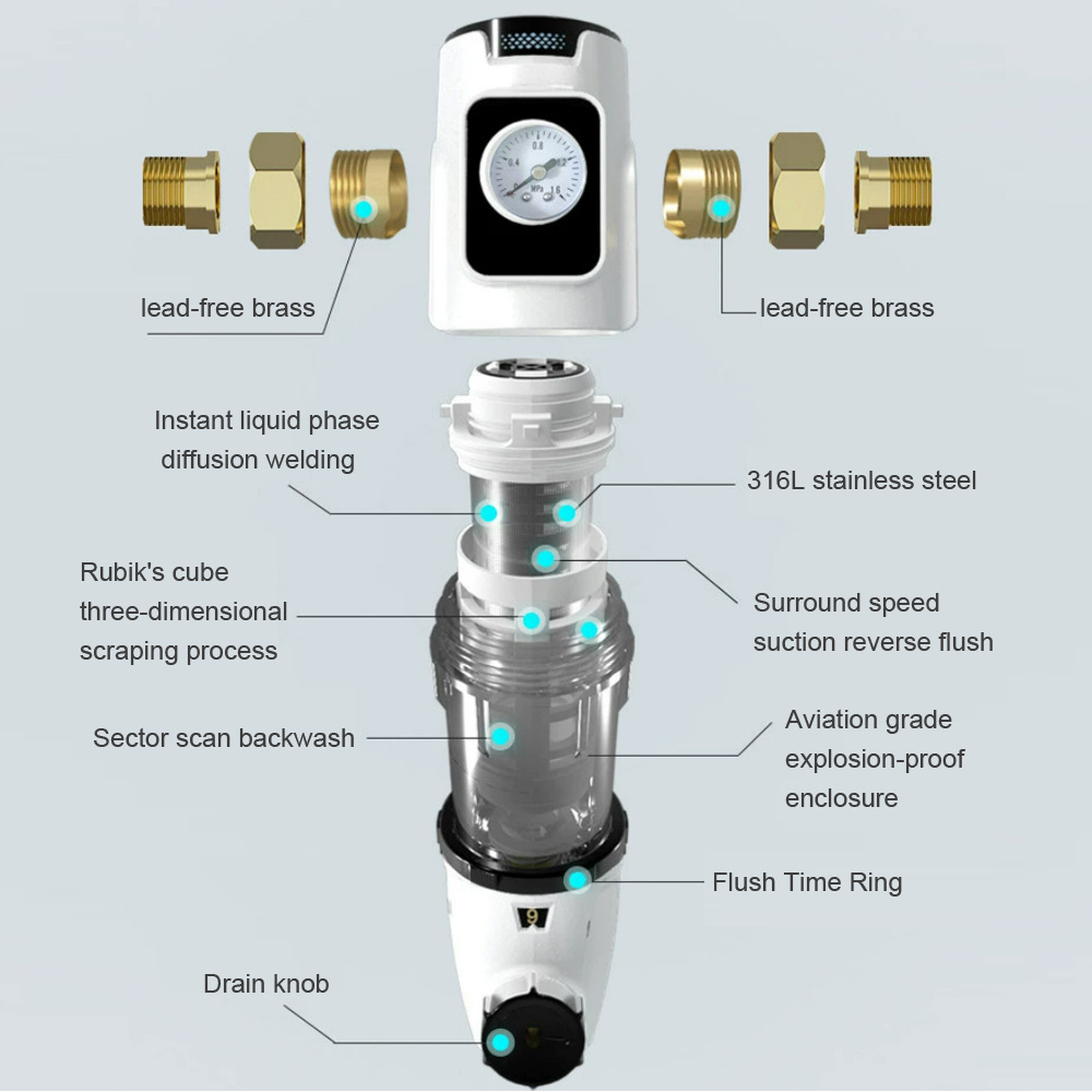 Home Automatic Backwash Pre-filtration Stainless Steel Mesh Water ...
