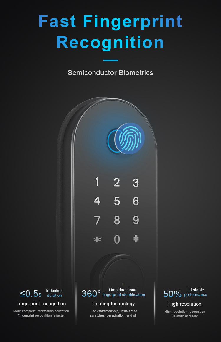 TTlock Fingerprint Password Smart Deadbolt Lock Keyless Wood Digital ...