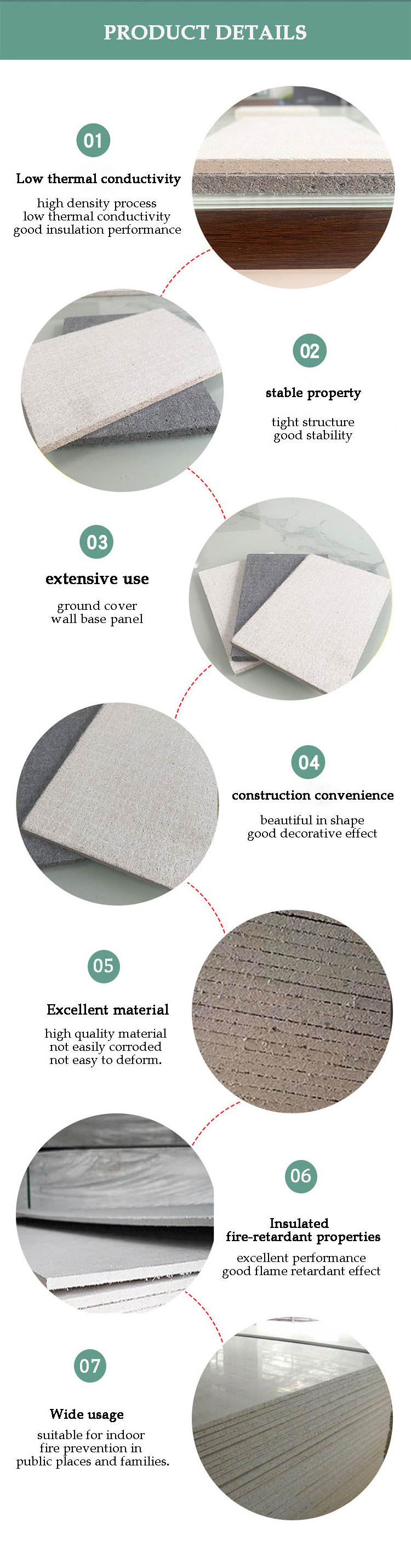 Longtime A1 class fire protection gipsum board gyprock plasterboard ...