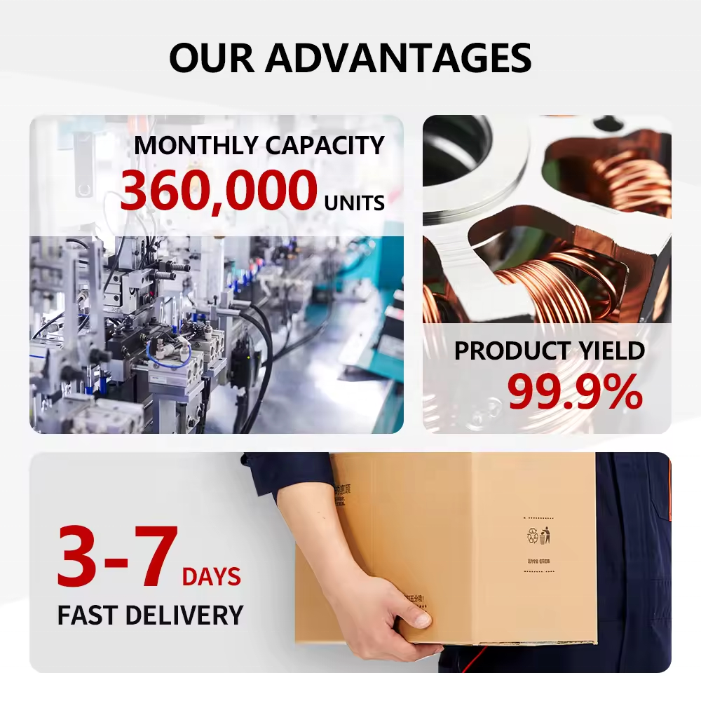 High Precision DC telescopic motor IP65 Linear Actuator Max Load 1500N ...