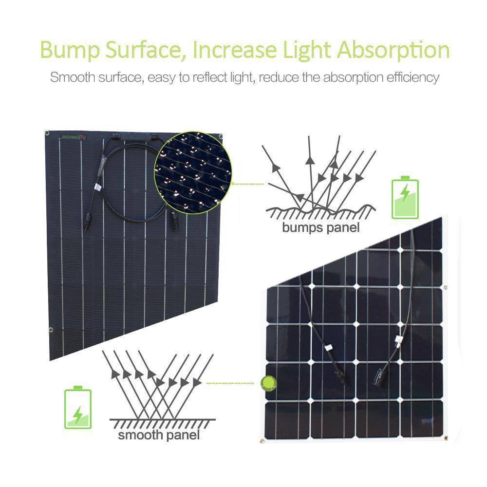 ETFE Solar Panel 100W 12V 24V Monocrystalline Flexible 200W System Kit ...